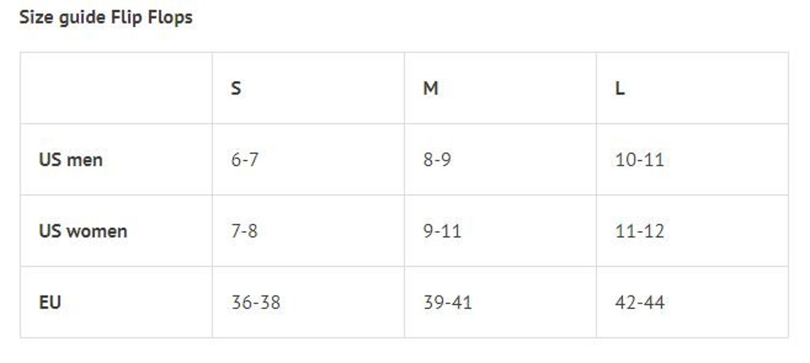 Sunflower Flip Flops Floral Flower Footwear White Yellow | Etsy