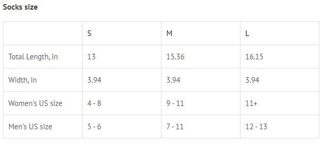 Math Socks Science Teacher Mentor Chalkboard Formulas | Etsy