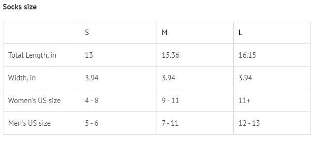 Science Physics Socks Blue 3D Printed Sublimation DNA - Etsy