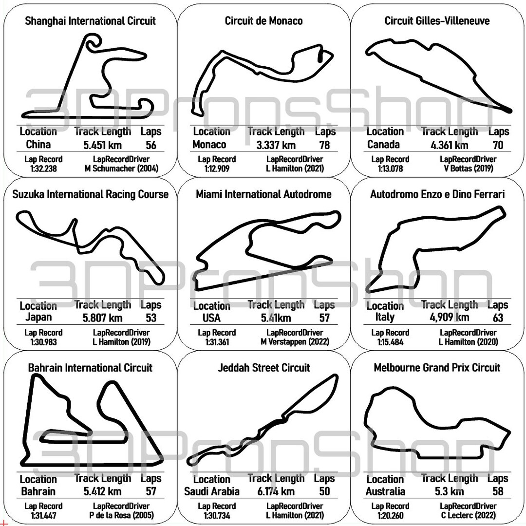 Formula 1 Coasters - Etsy