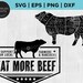 Eat More Beef Svg, Beef Cuts Svg, Butcher Chart for Beef, Support Local ...