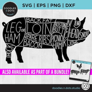 Pork Cuts SVG, Cuts of Pork SVG, Butcher Cuts, Hog Svg, Butcher Chart ...