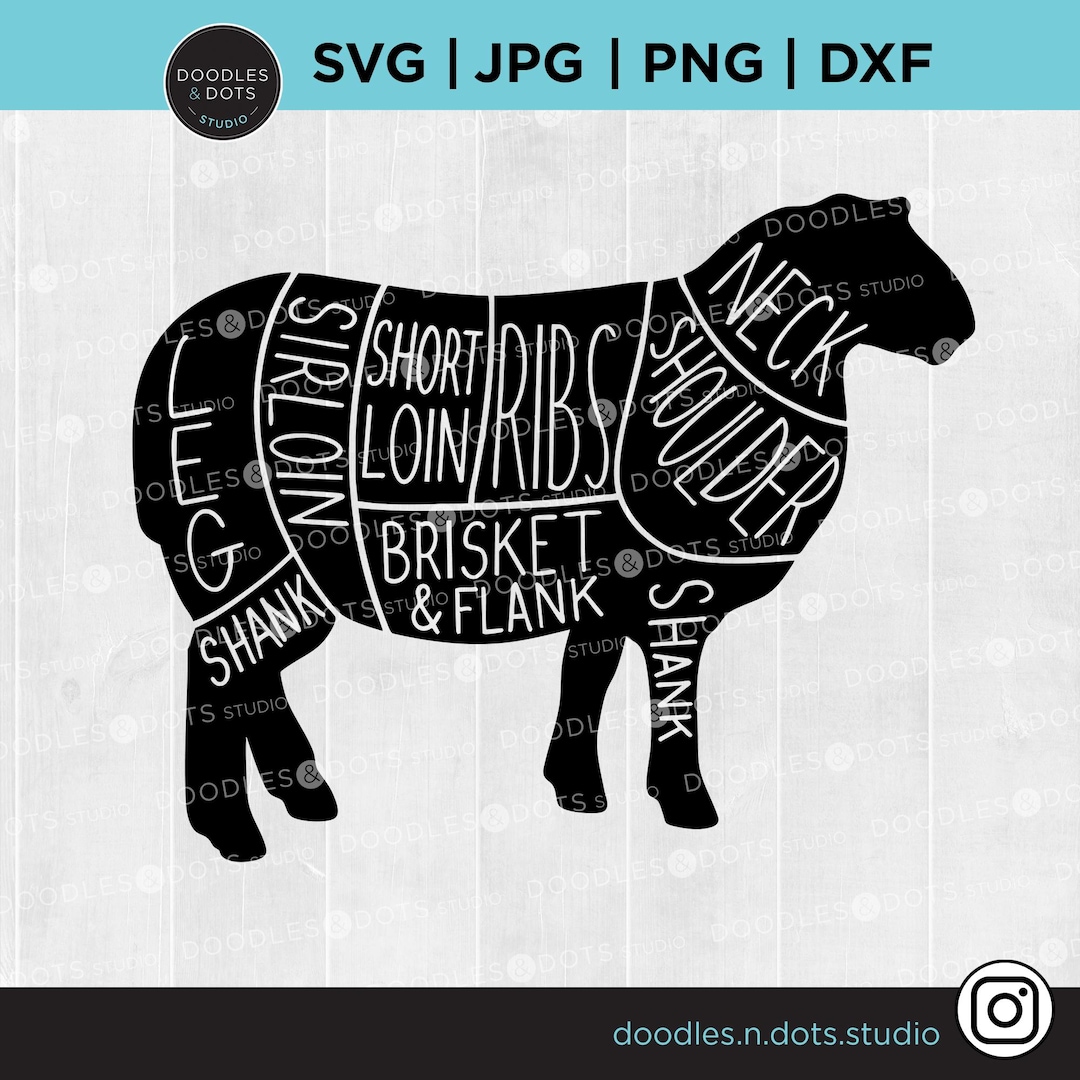 Lamb Cuts SVG, Cuts of Lamb SVG, Butcher Cuts, Mutton SVG, Butcher ...