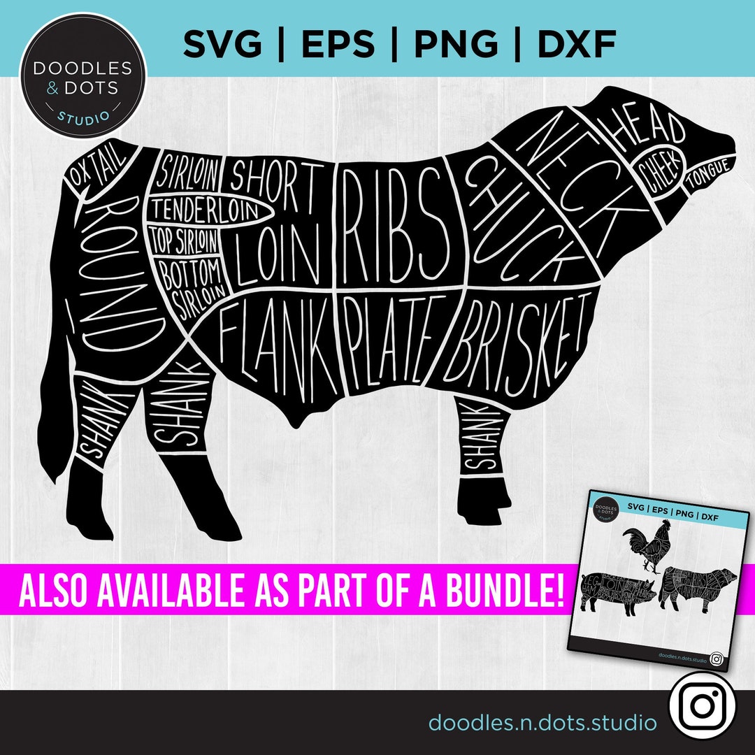 Beef Cuts SVG, Cuts of Beef SVG, Butcher Cuts, Beef Cow SVG, Butcher ...