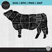 Eat More Beef SVG, Support Local Farmers and Ranchers, Cattle Ranching ...