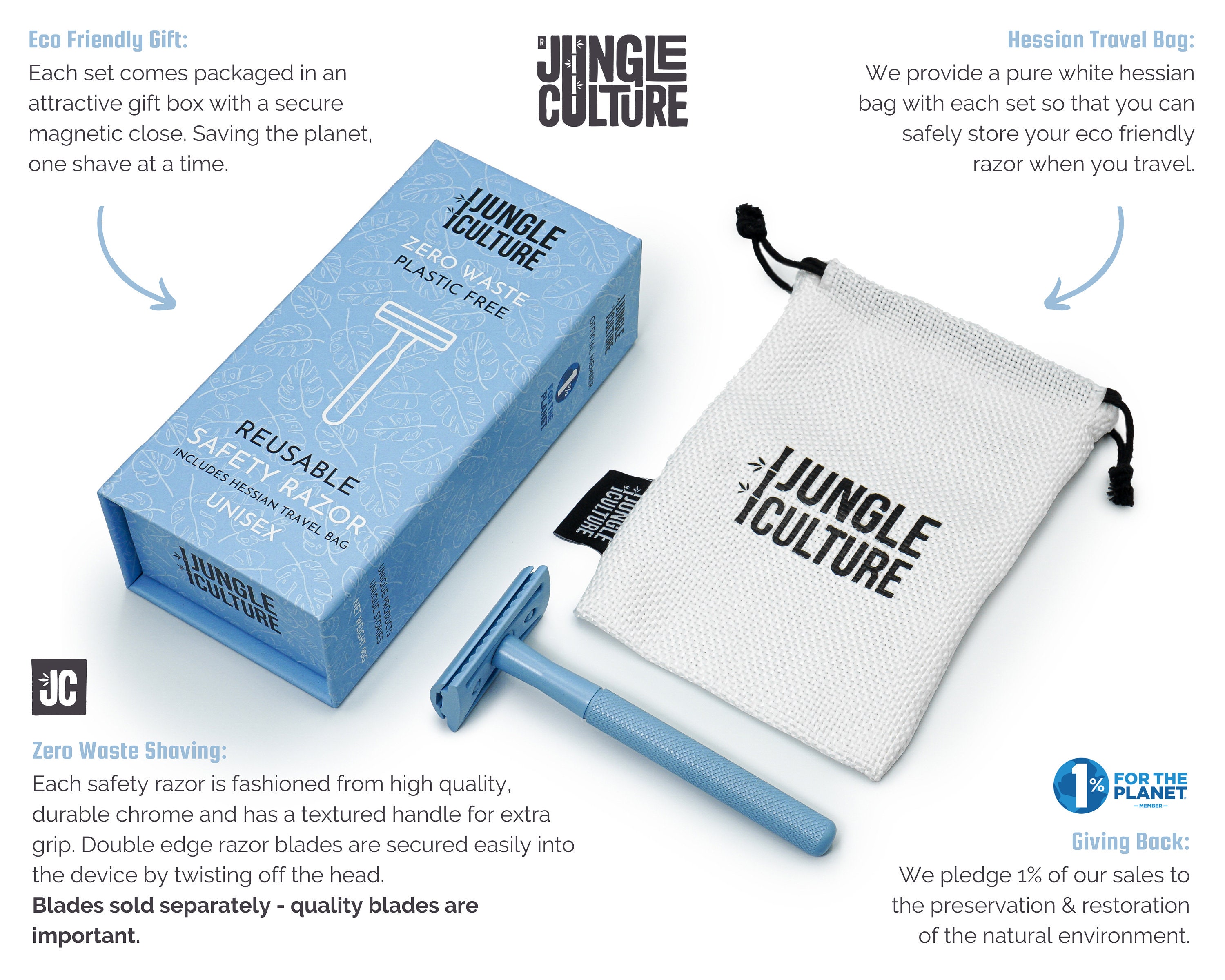 Eco Friendly Safety Razor Earth Friendly Shaving Gift - Etsy UK