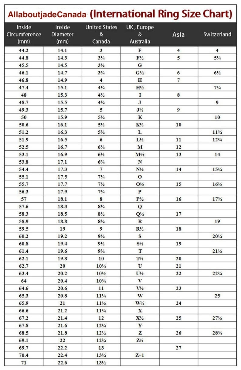 Ring Size Charts - Etsy