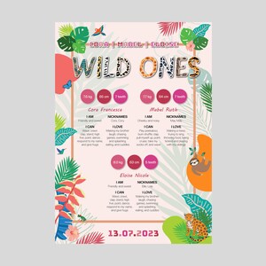 Personalised Art for Triplets First Birthday Milestone Poster - Etsy