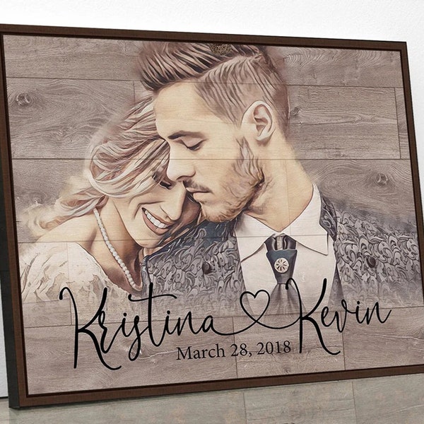 Canvas Picture Custom - Etsy