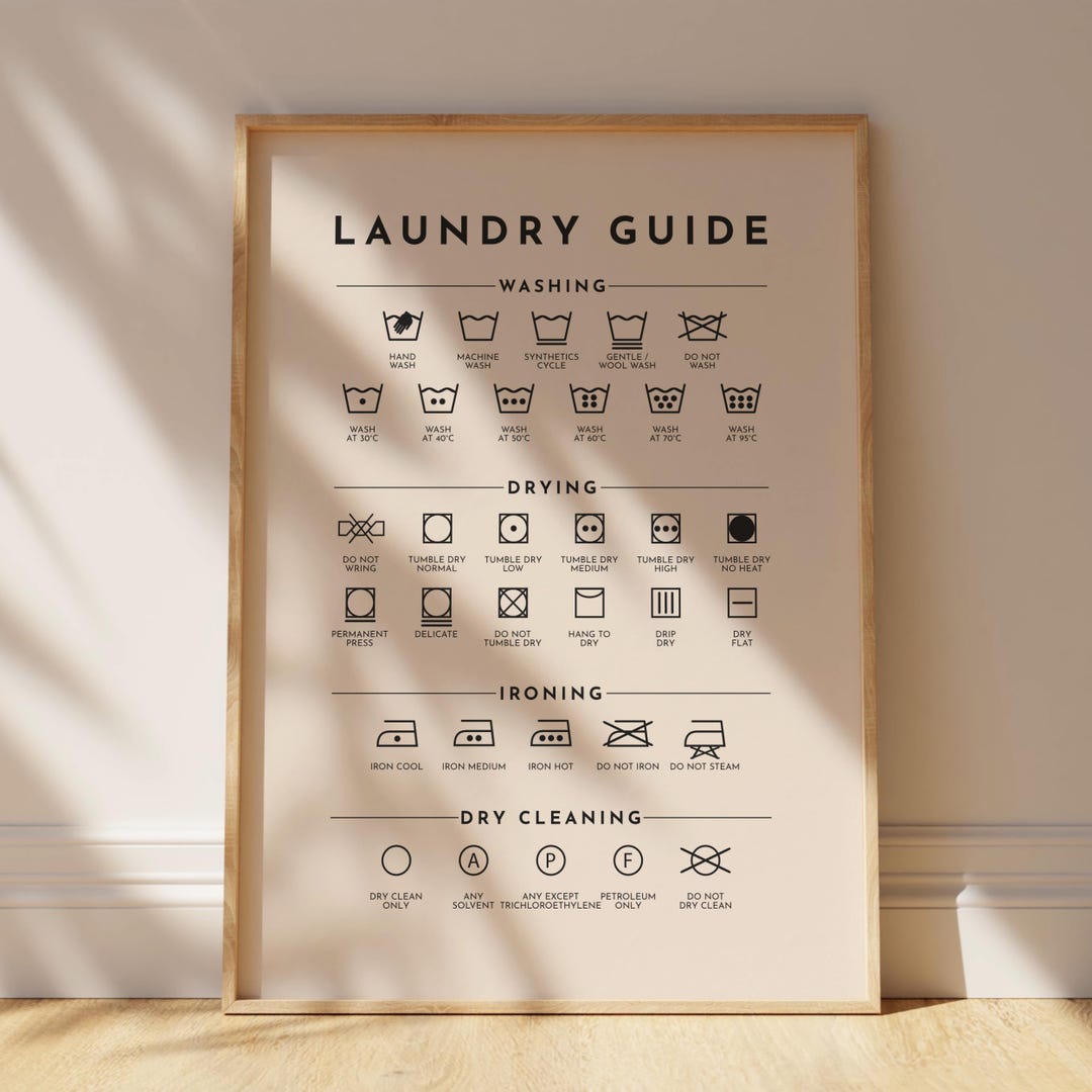 Laundry Guide Print | Laundry / Utility & Kitchen Room Decor and Wall ...