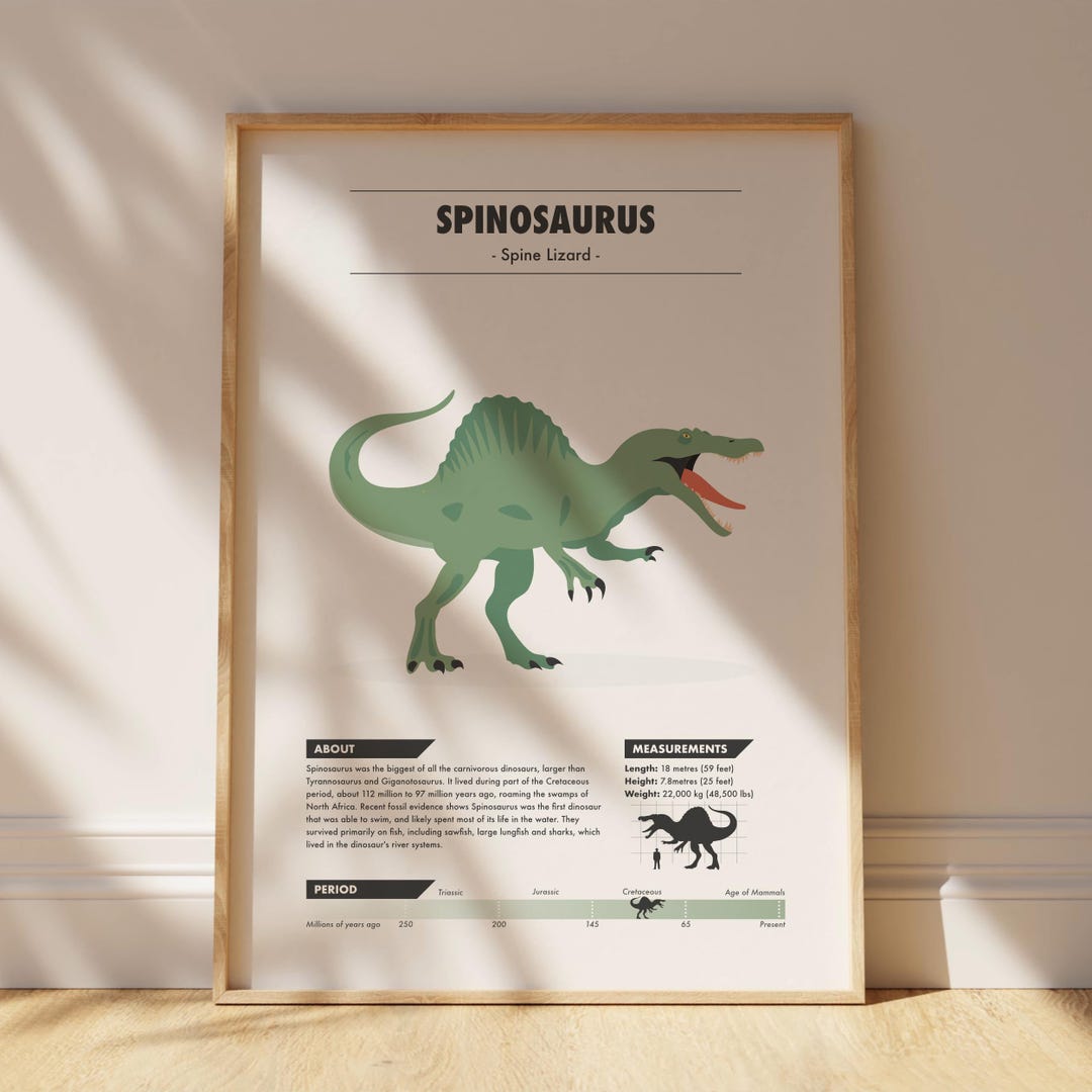 Spinosaurus - Kids Bedroom Wall Art | Kids Poster for Dinosaur Fan With ...