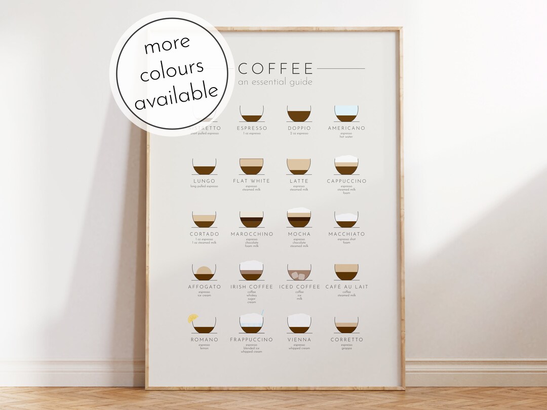 Coffee an Essential Guide Wall Art Print Home Decor for - Etsy UK