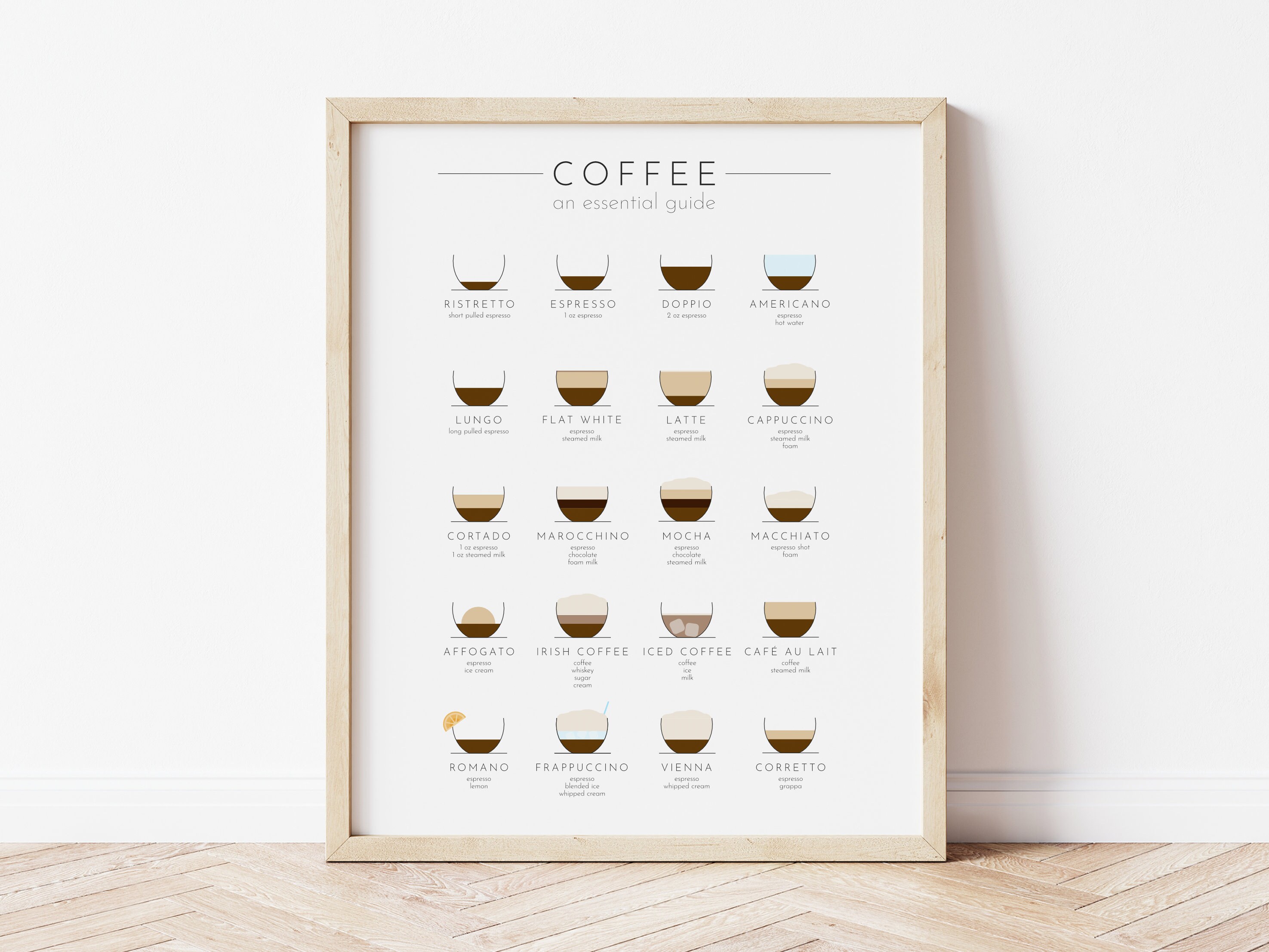 Coffee an Essential Guide Wall Art Print Home Decor for - Etsy UK