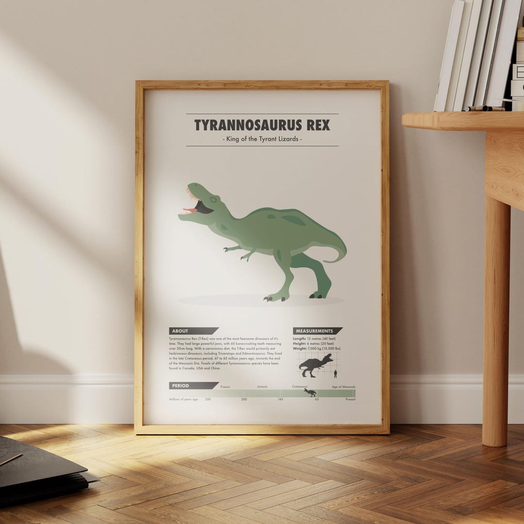 Tyrannosaurus t-rex Kids Bedroom Wall Art Kids Poster for Dinosaur Fan ...