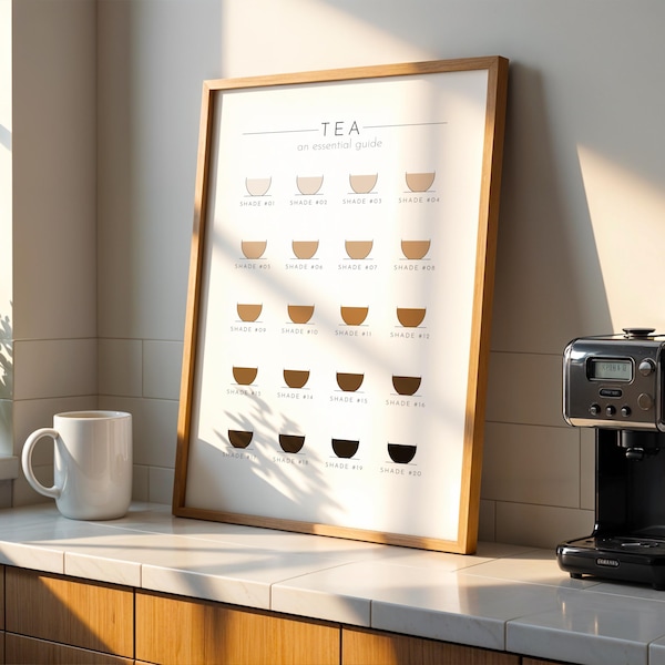 Tea Colour Chart - Etsy UK