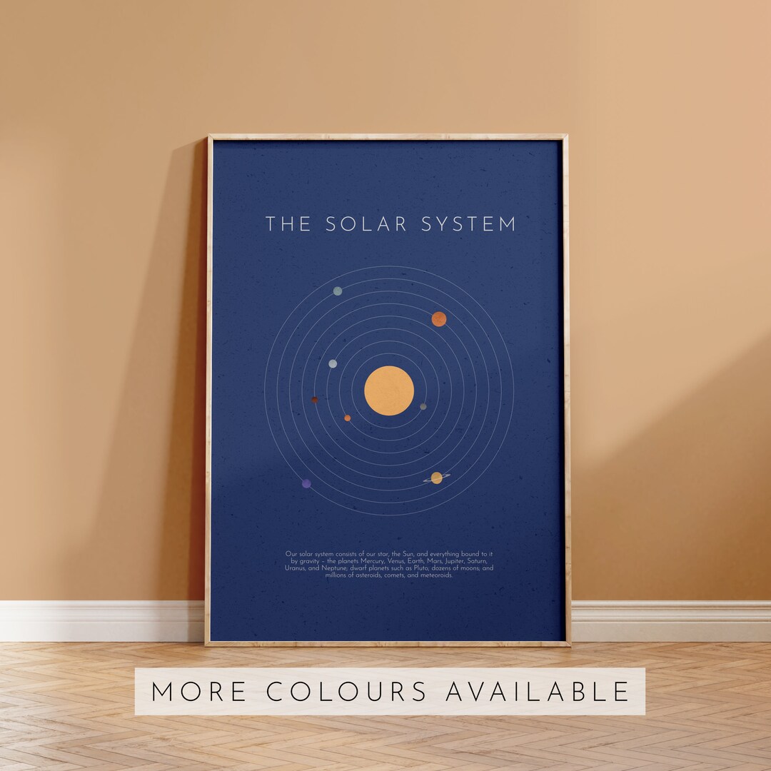Solar System Space Print II Chambre d'enfants et de chambre d'enfants ...