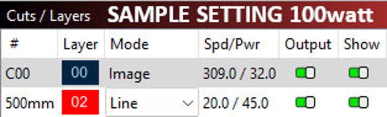 3D Illusion Digital Design Pitbull Laser Ready PNG Download SVG Omtech ...