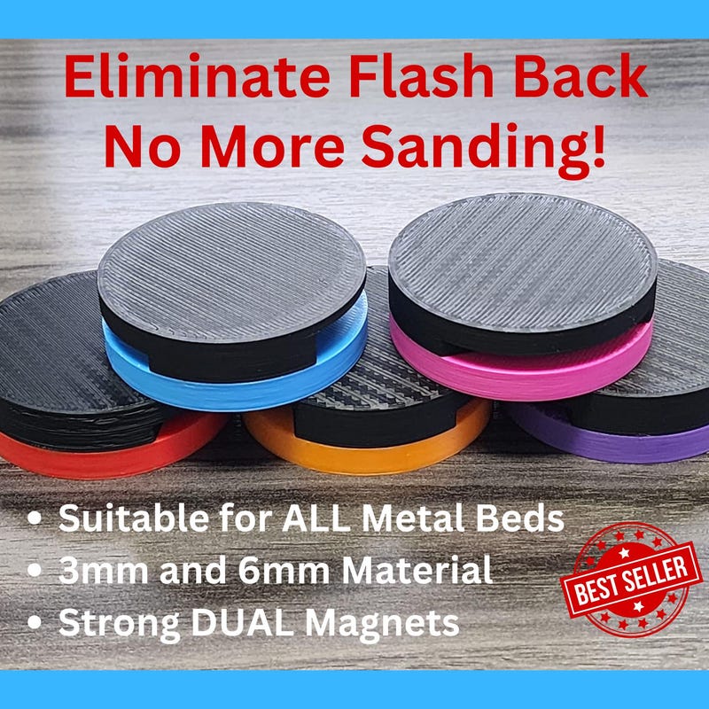 FloridaFeatures - Etsy