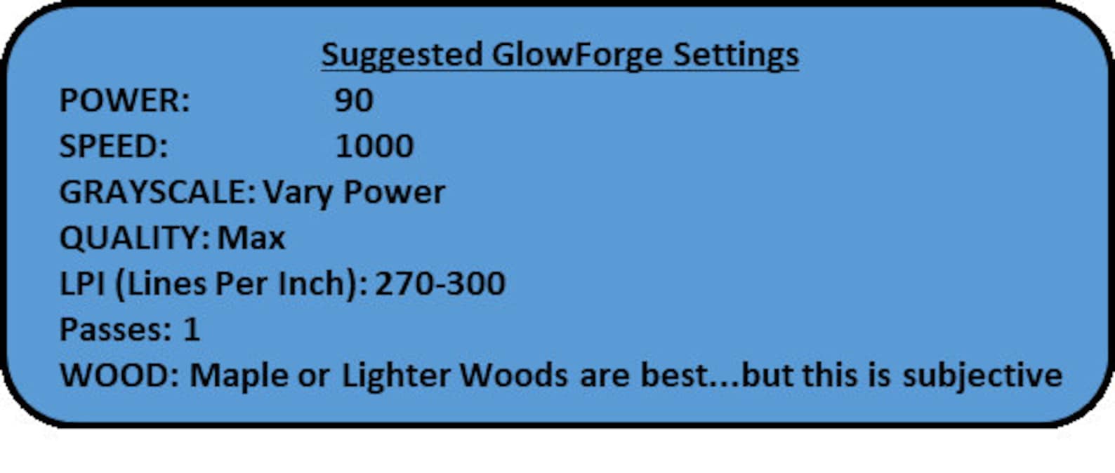 Indiana 3D Map Picture Wood Framed State USA 3D Illusion Laser Etch SVG ...