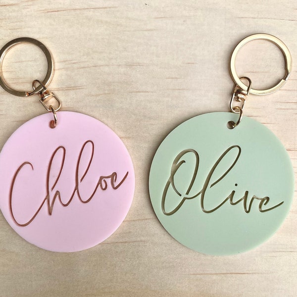 Hens Party - Etsy Australia