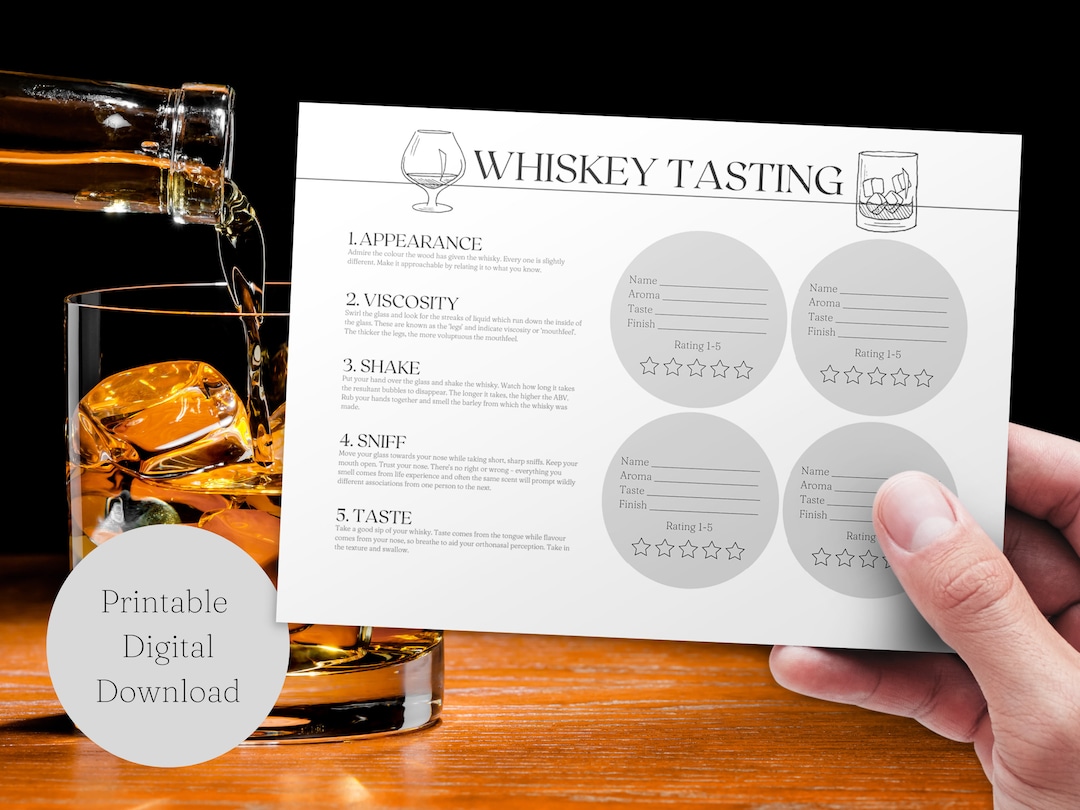 Whiskey Tasting Party Printable Whiskey Tasting Score Cards Flight Map ...