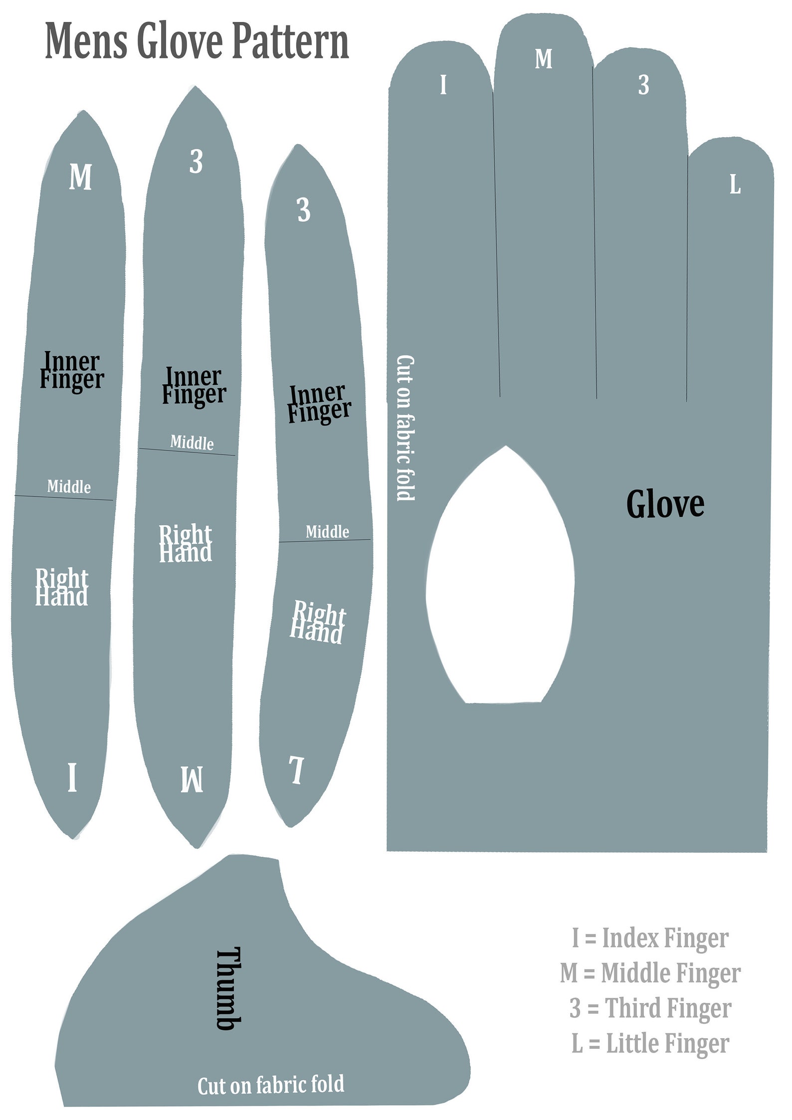 Glove Making Pattern - Men + Video Tutorial and Instructions (digital ...