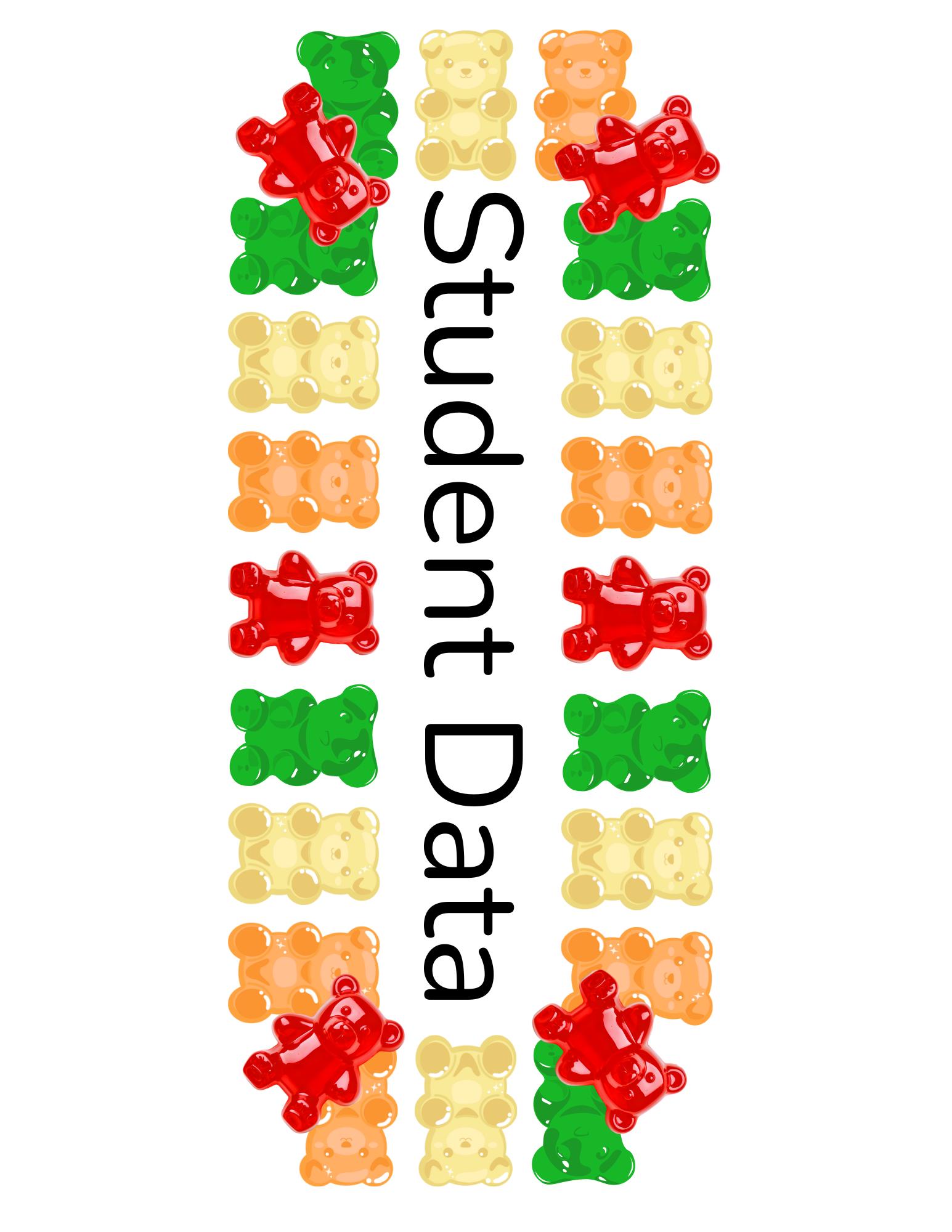Gummy Bear Science Fair Project | Complete Kit With Directions, Data ...