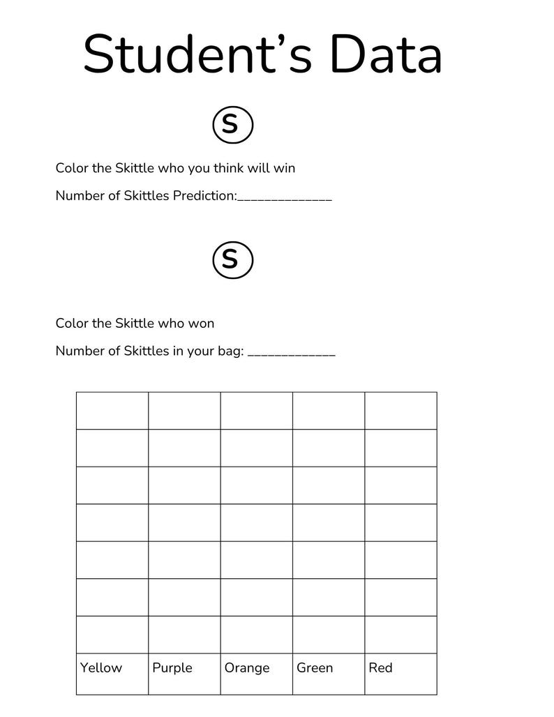Class Skittles Science Fair Project - Etsy