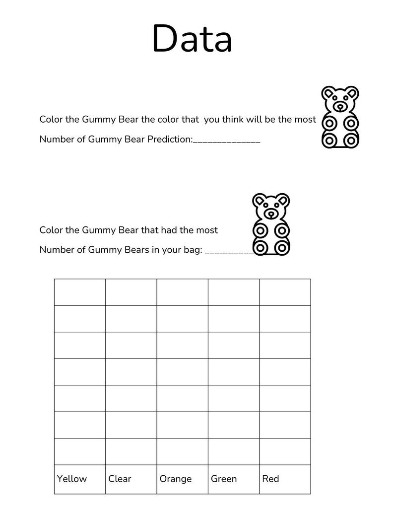 Individual Gummy Science Fair Activity Bundle | Hypothesis, Procedures ...