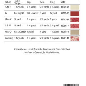 Chantilly *new Colorway! - Pieced Quilt Pattern* Designed by Jocelyn ...