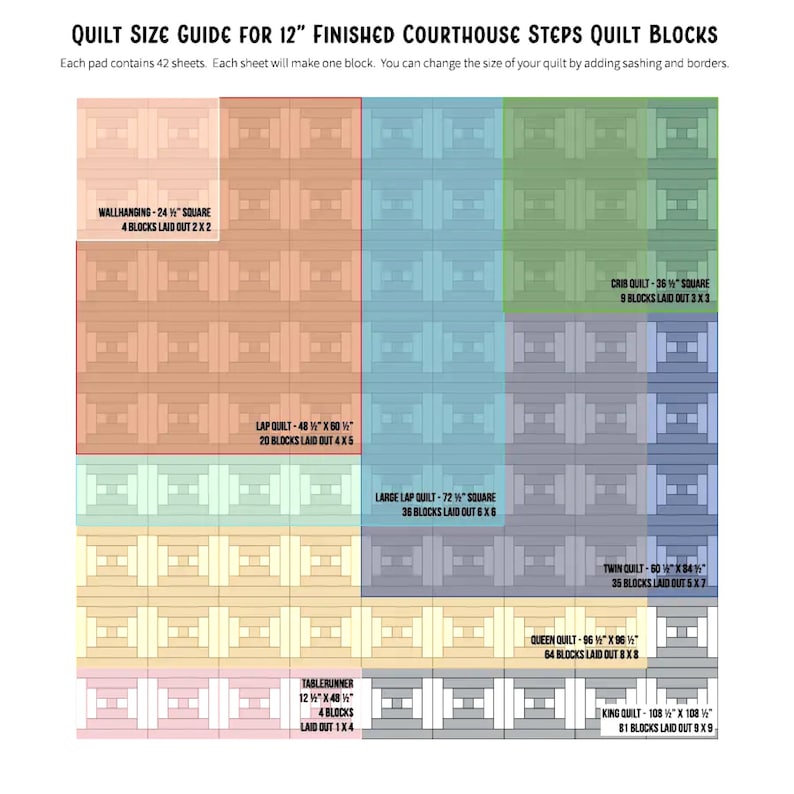 Courthouse Steps Quilt Block Foundation Paper (12 in Finished-jelly ...