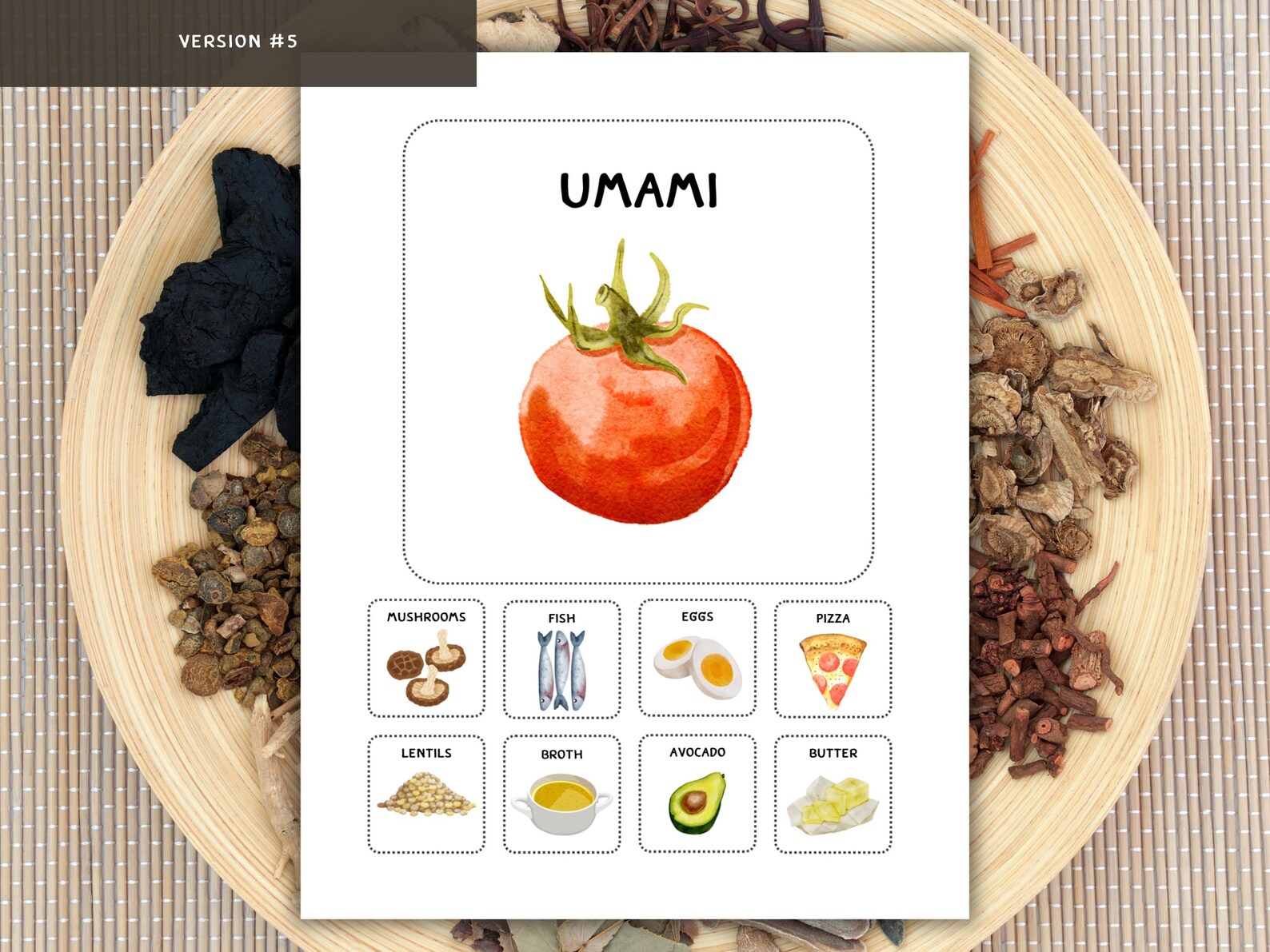 Sensory Taste Matching Game Printable: Food Flavor Sorting Cards ...