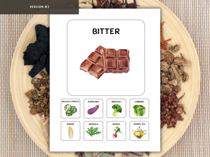 Sensory Taste Matching Game Printable: Food Flavor Sorting Cards ...