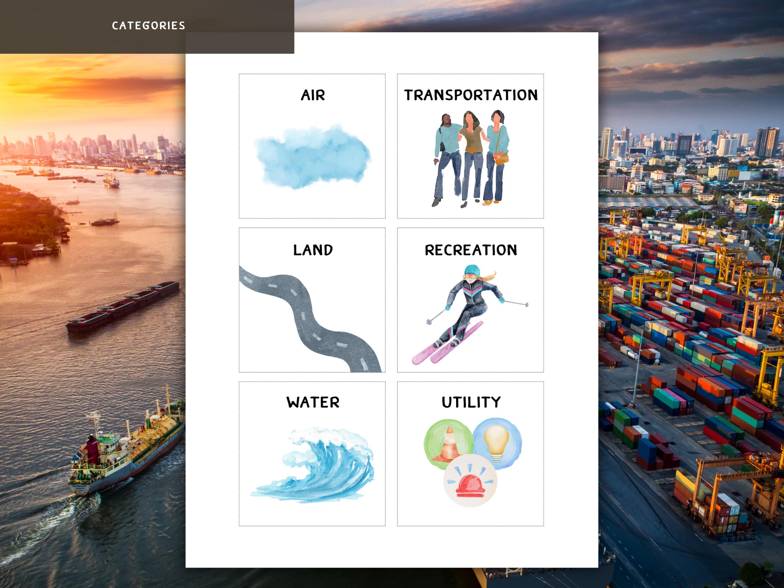 Transportation Sorting Cards Printable: Montessori Vehicle Matching ...