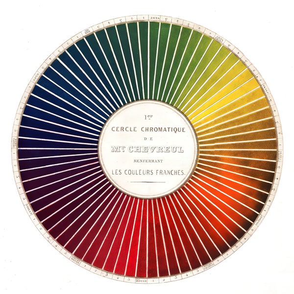 Color Wheel Print - Etsy