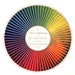 Chevreul Color Wheel Print Poster - Etsy
