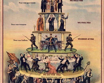 1911 Pyramid of Capitalist System Poster Anti-capitalism Communist ...
