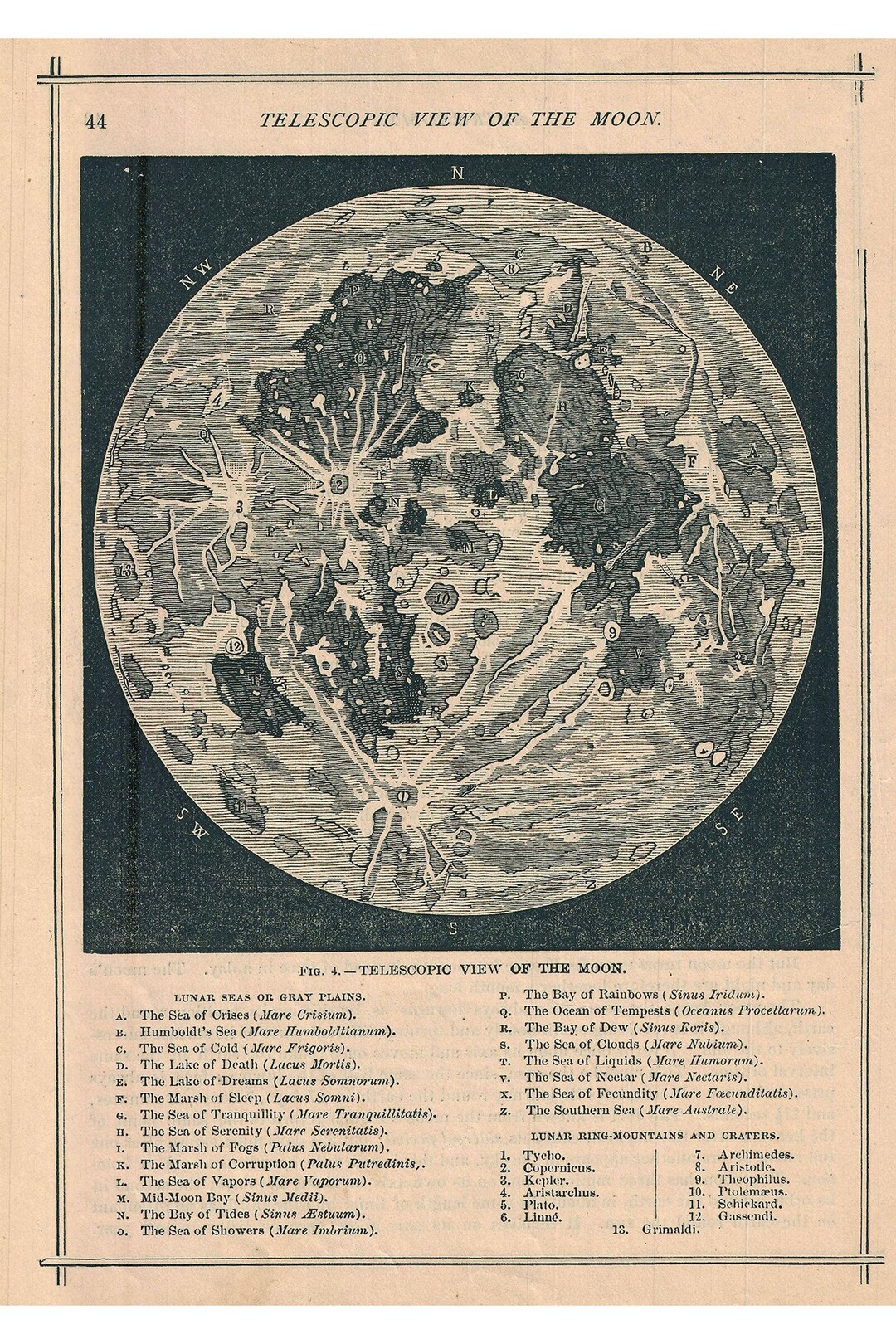 Vintage Moon Map - Vintage Lunar Antique Moon Print Poster - Etsy