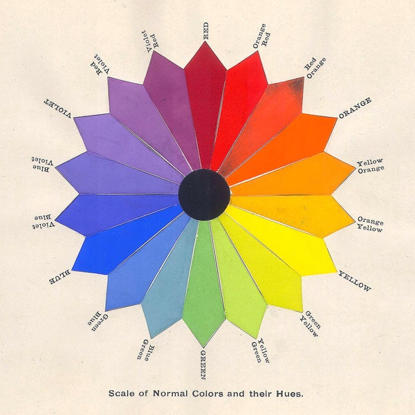 Color Wheel - Etsy
