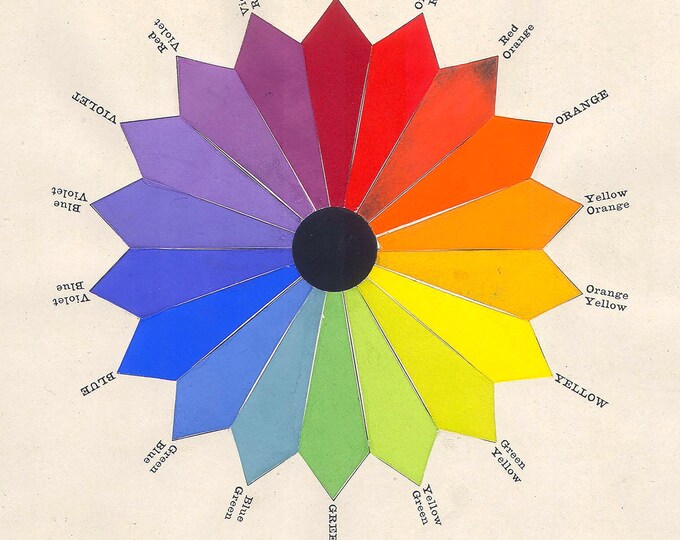 Vintage Color Wheel Scale of Normal Colors and Their Hues Digital ...