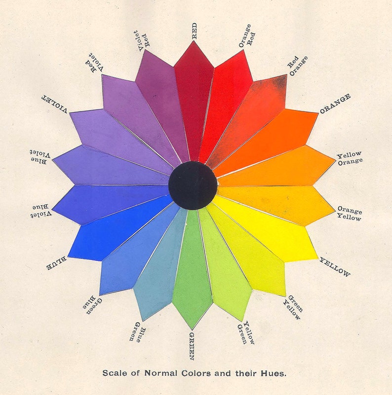 Vintage Color Wheel Scale of Normal Colors and Their Hues Digital ...