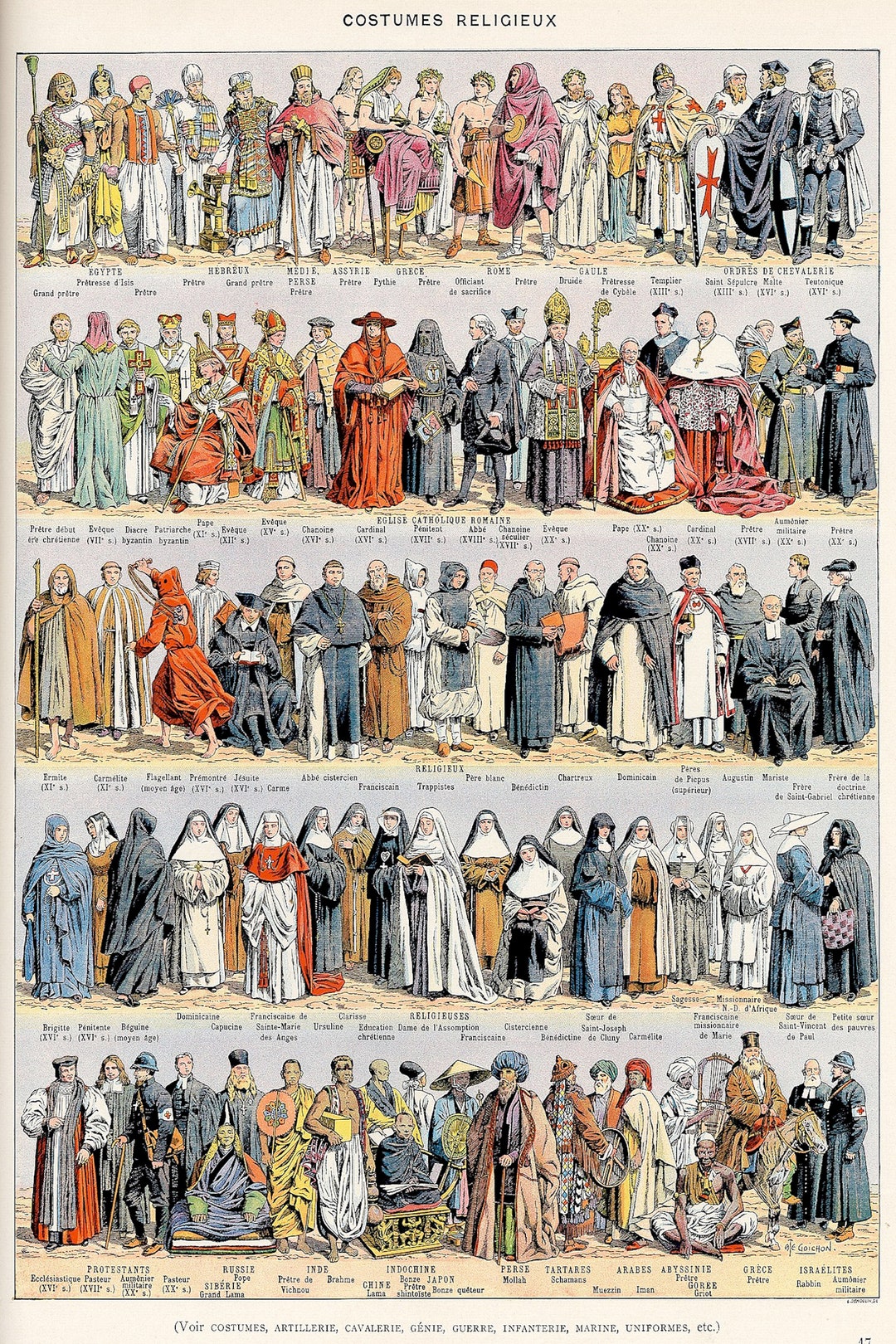 Costumes of the Clergy in History - Priest Clothes Print Poster - Etsy