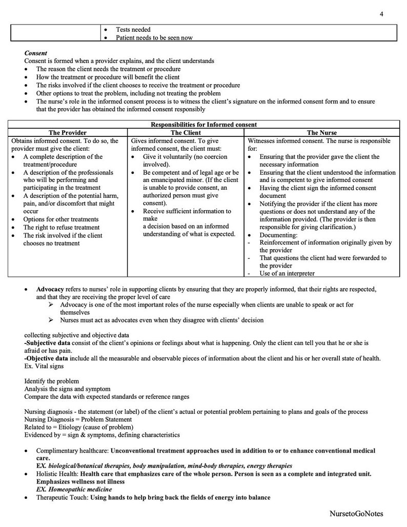 Nurse Notes for Nursing School for RN or LVN - Etsy UK