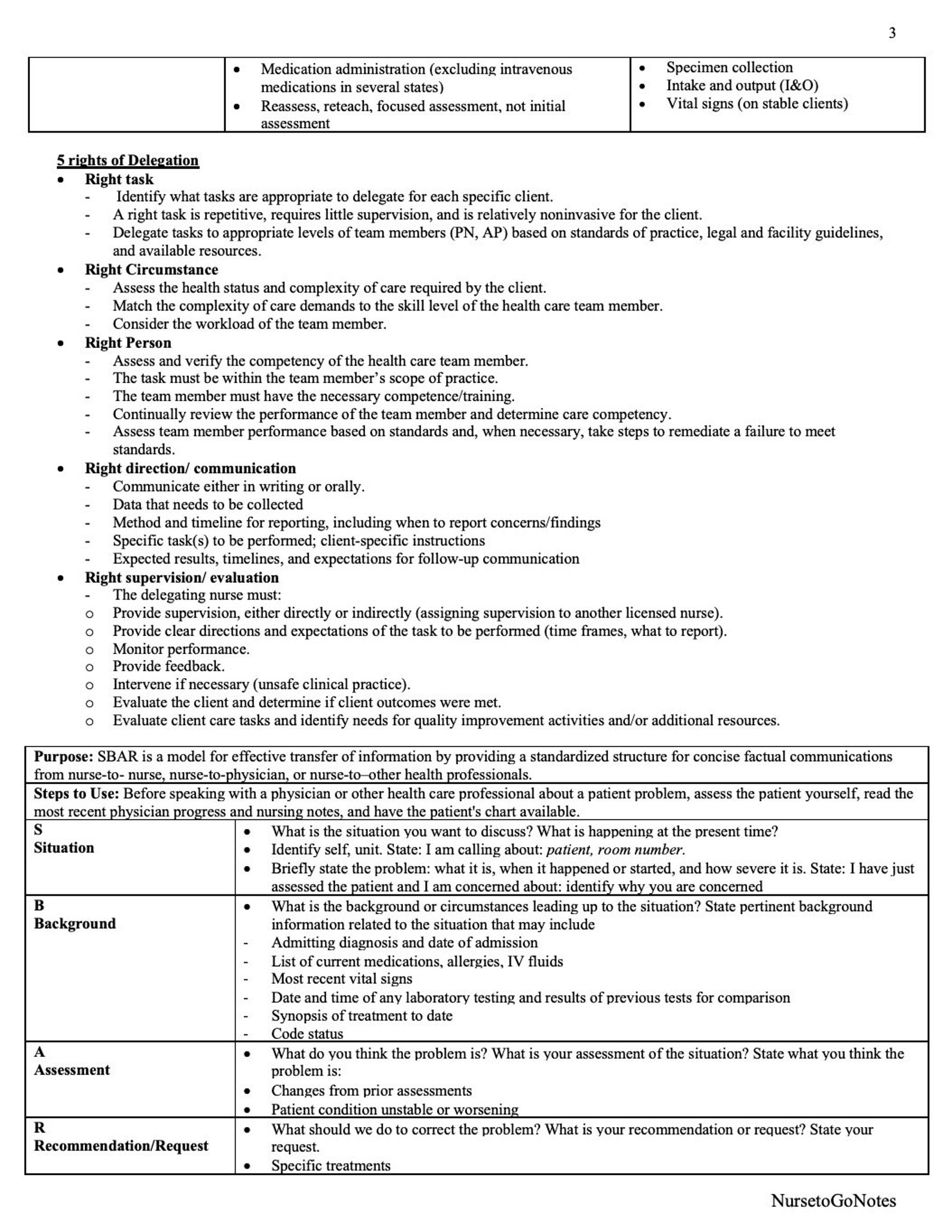 Nurse Notes for Nursing School for RN or LVN - Etsy