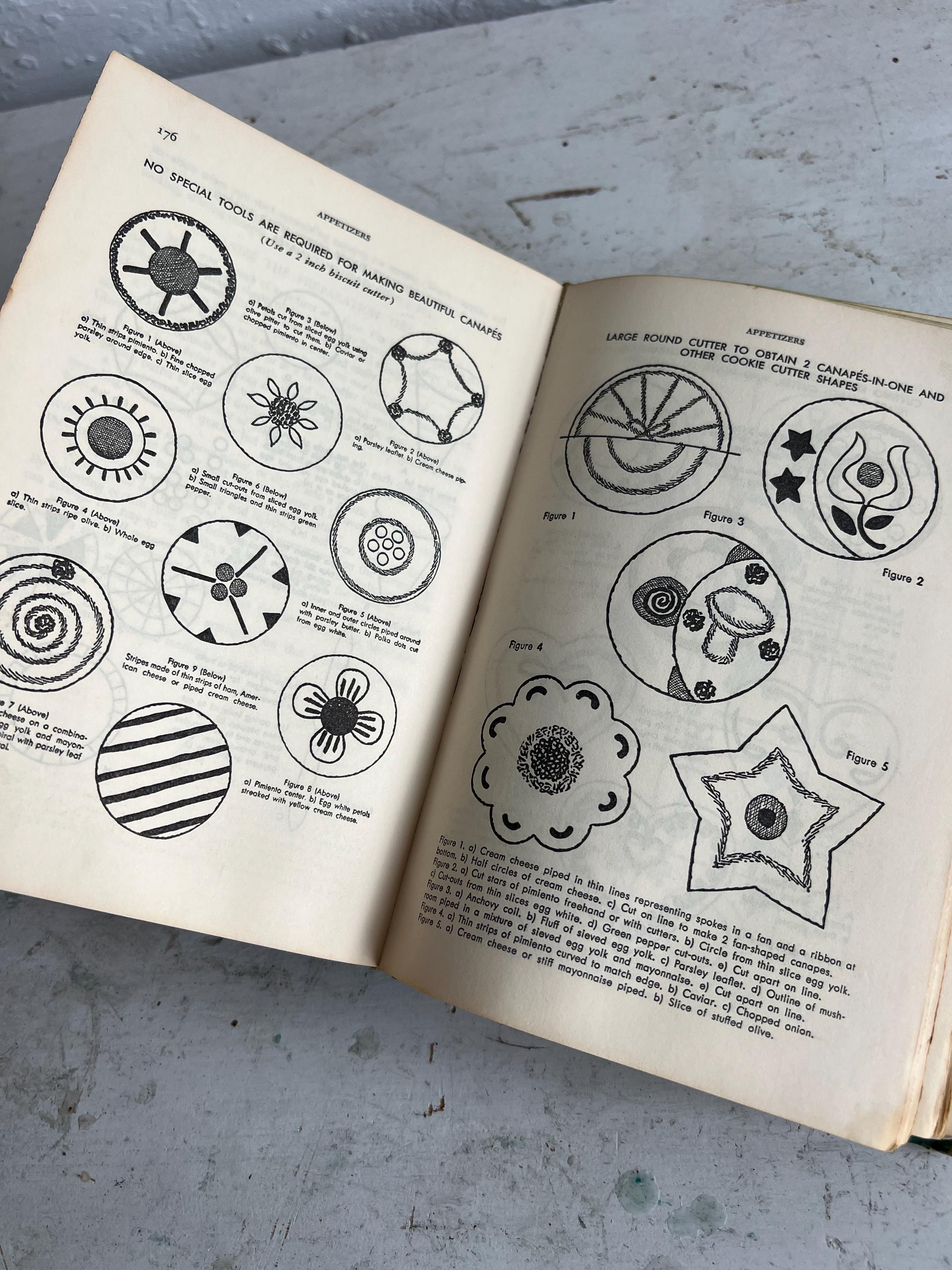Vintage Green Encyclopedia of Cooking Book: Table Styling Decor - Etsy