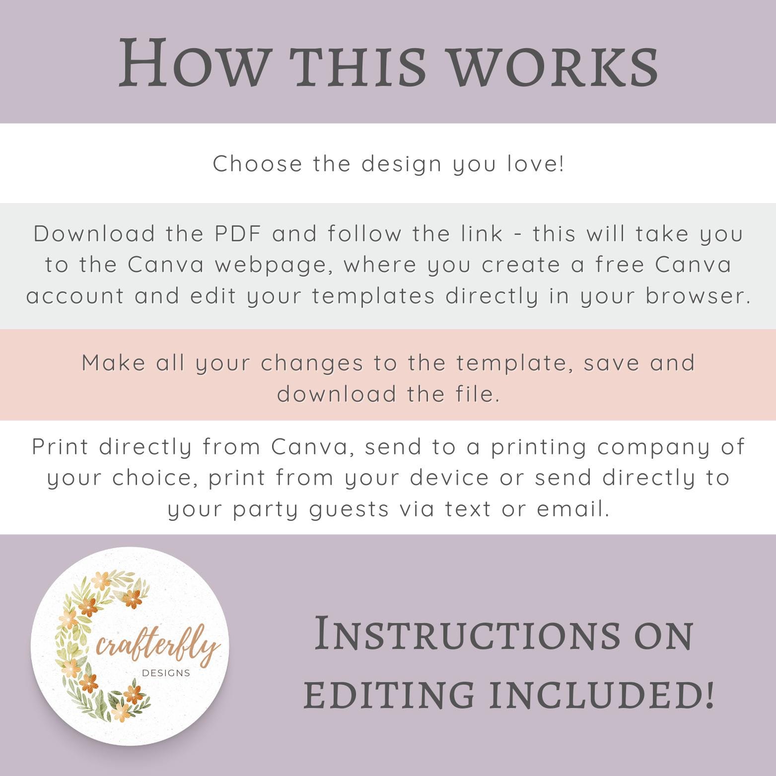 Sleep Under Birthday Invitation: Girls Sleepover Party, Editable Canva ...