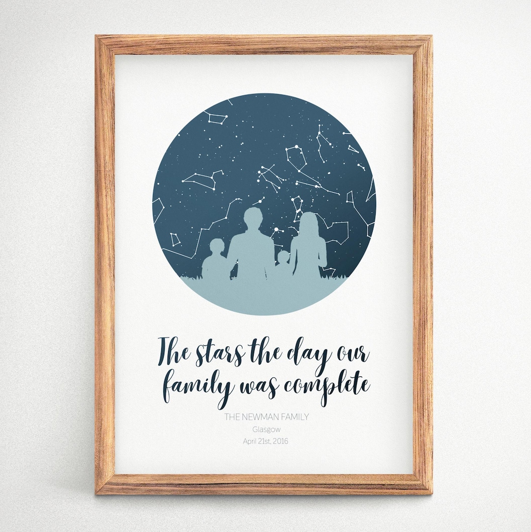 Personalised Family Star Map Wall Art | UNFRAMED PRINT | Gift Birth ...