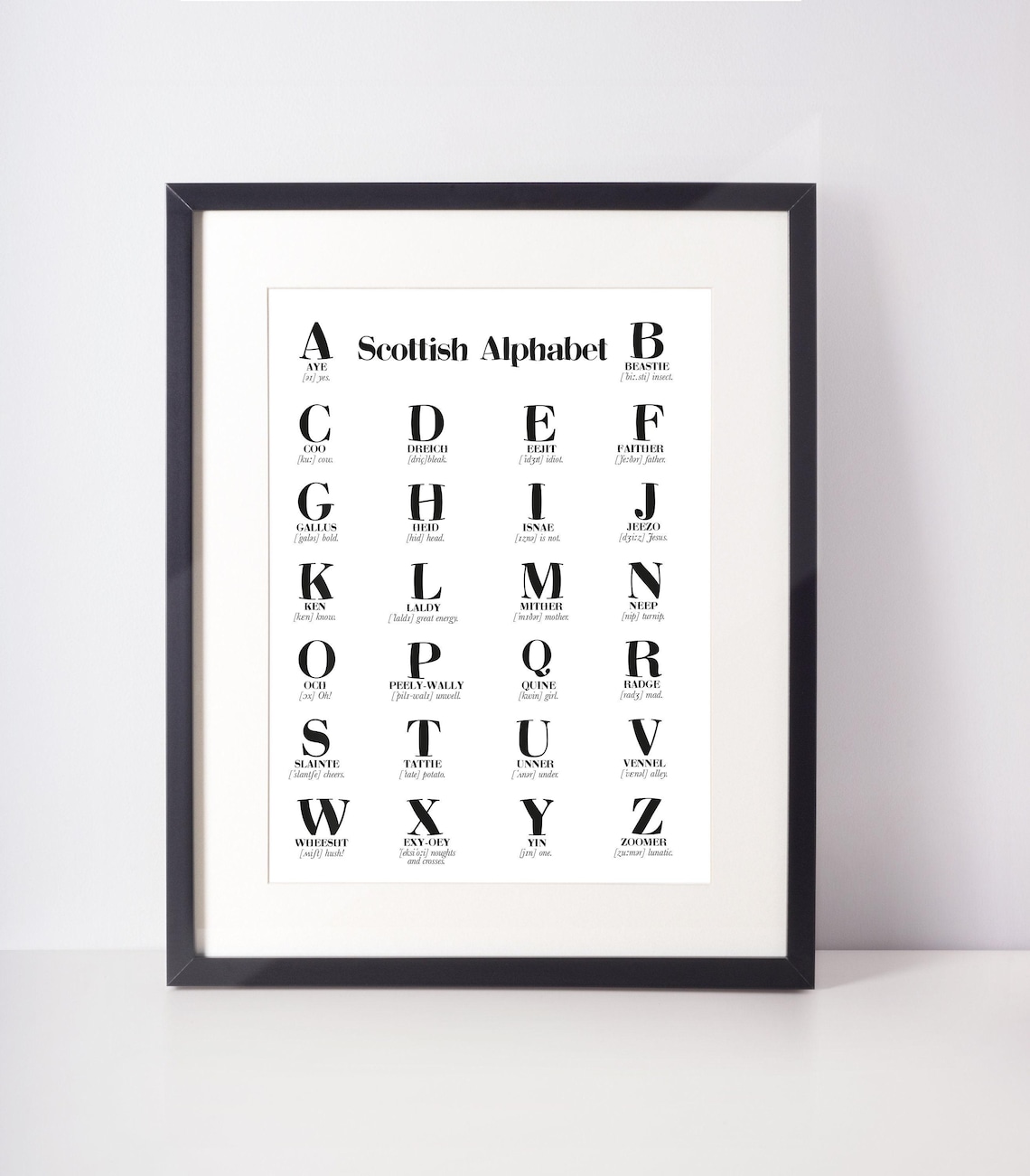 Scottish Alphabet Unframed Print - Scots Slang Definition - Scotland ...