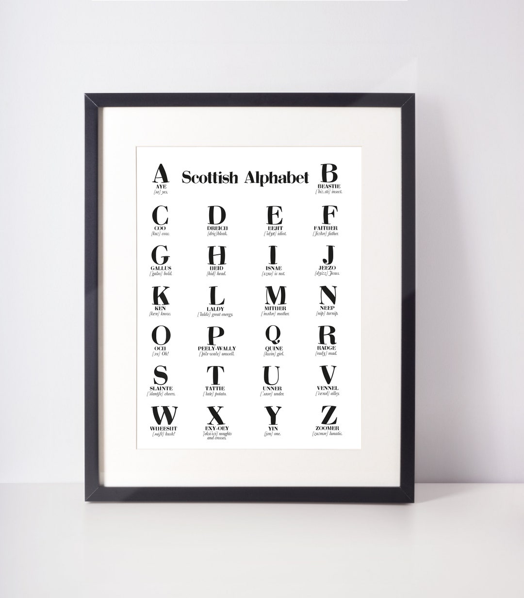 Scottish Alphabet Scots UNFRAMED PRINT Room Home Minimalist Art Decor ...
