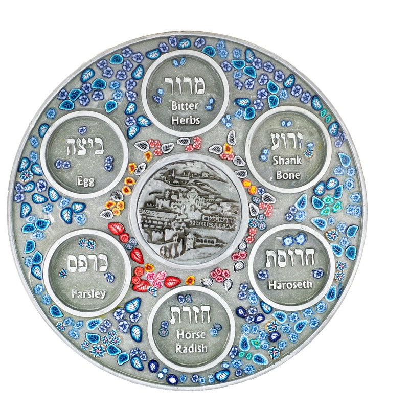 Decor Plate Polymer - Etsy